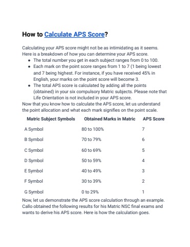 APS Score Calculator