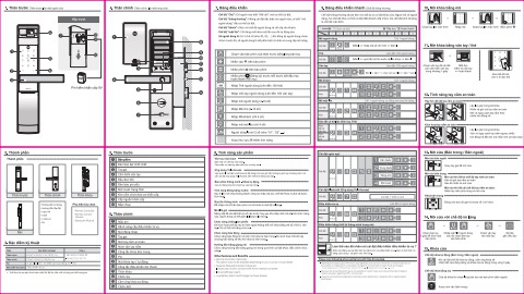 HDSD TV 7116A - cuong nguyen Flip PDF | AnyFlip