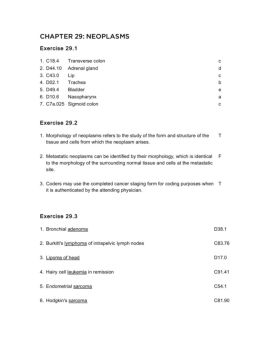 CHAPTER 29: NEOPLASMS - The ICD-10 Solution - Guset User Flip PDF | AnyFlip