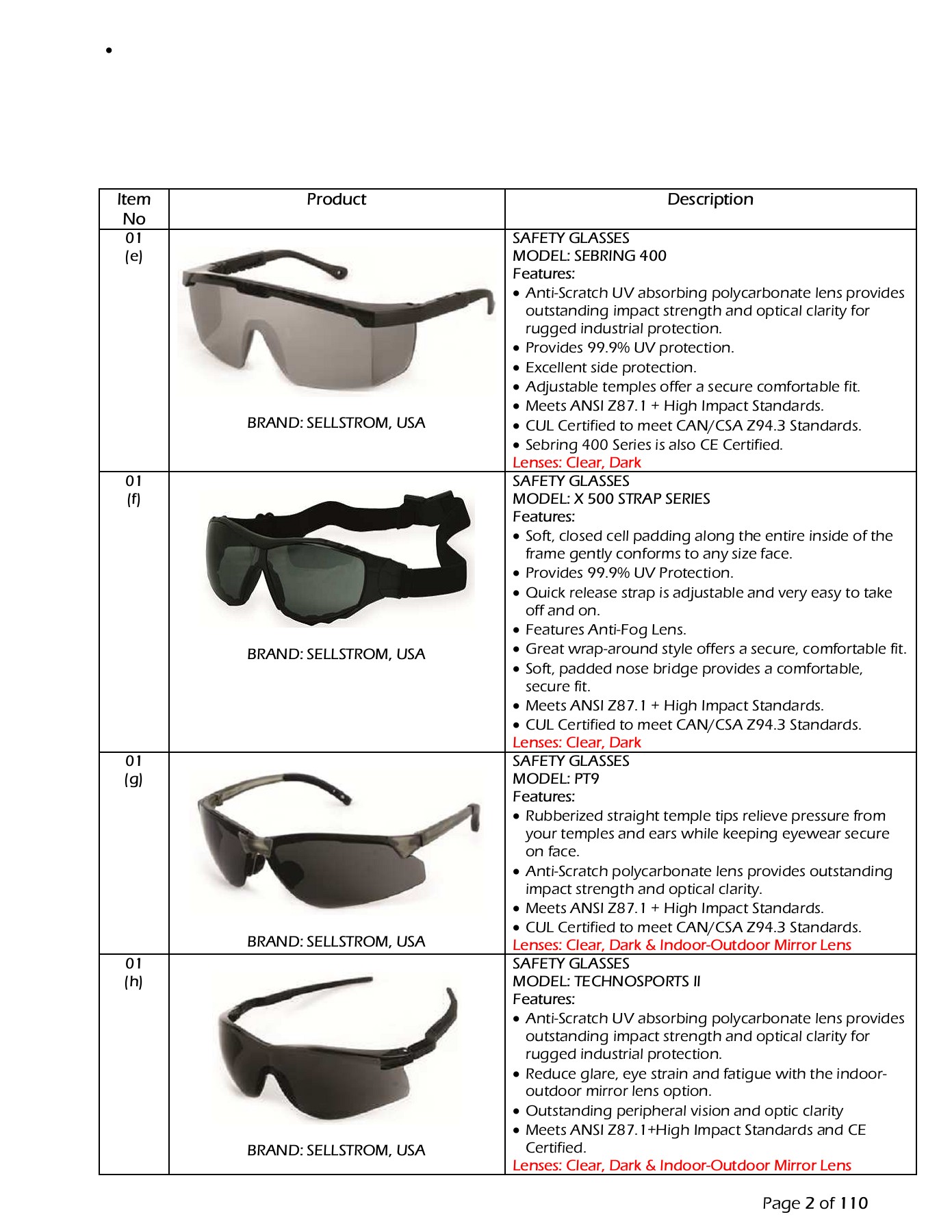 Business Uncoated Safety Goggles Universal Size Clear Lens P... PRO ...