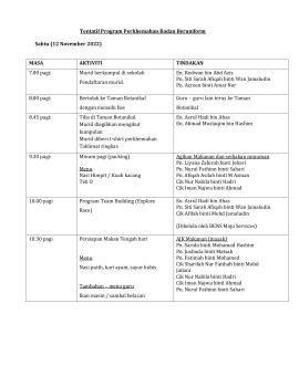 AGIHAN TUGAS PERKHEMAHAN 2022 - Zurin Azureenu Flip PDF | AnyFlip