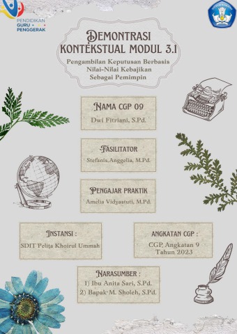 DWI FITRIANI_TUGAS DEMONSTRASI KONTEKSTUAL MODUL 3.1 - Dwi Fitriani Flip PDF | AnyFlip