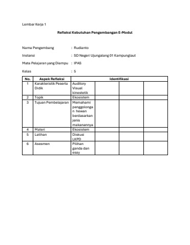LK 1_Refleksi - Rudianto - Rudi anto Flip PDF | AnyFlip