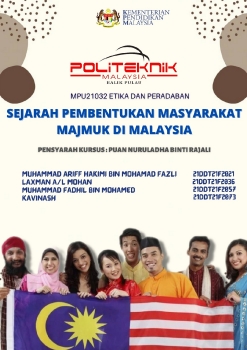 ETIKA EFOLIO SEJARAH MASYARAKAT MAJMUK - ariffkimi02 Flip PDF | AnyFlip