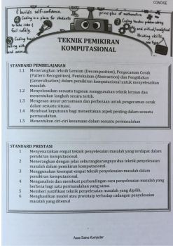 Nota Padat ASK T1 Bab 1 (Konsep Asas Pemikiran Komputasional) - The ThyJio Flip PDF | AnyFlip