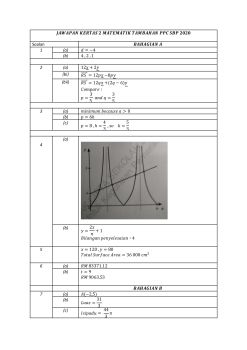 ANSWER PAPER 2 ADDMATHS - Mariah Rahman Flip PDF | AnyFlip