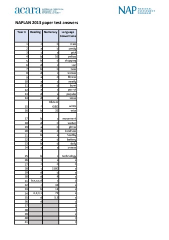 naplan-2013-yr-3-paper-test-answers - mahamzahraji75 Flip PDF | AnyFlip