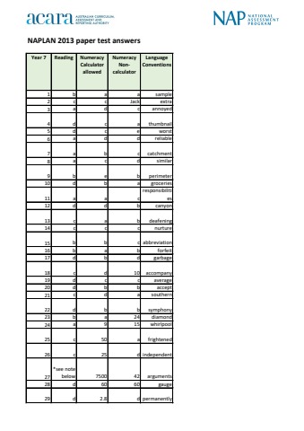 naplan-2013-yr-7-paper-test-answers - mahamzahraji75 Flip PDF | AnyFlip