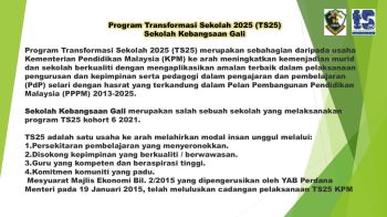 PROGRAM TRANSFORMASI 2025 SK GALI - sekolah-2278 Flip PDF | AnyFlip
