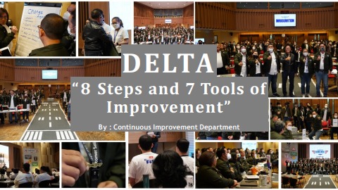 DELTA Methodology - Aditya Cahya Ramdani Flip PDF | AnyFlip