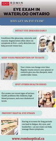 Accurate, Personalized Eye Exams for Waterloo Ontario