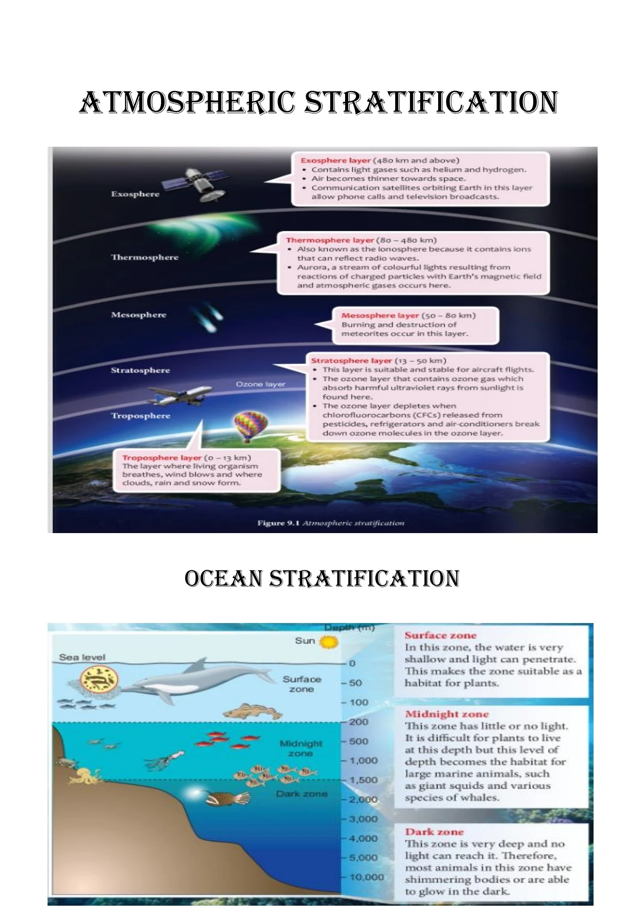 science form 1 chapter 9 (earth)