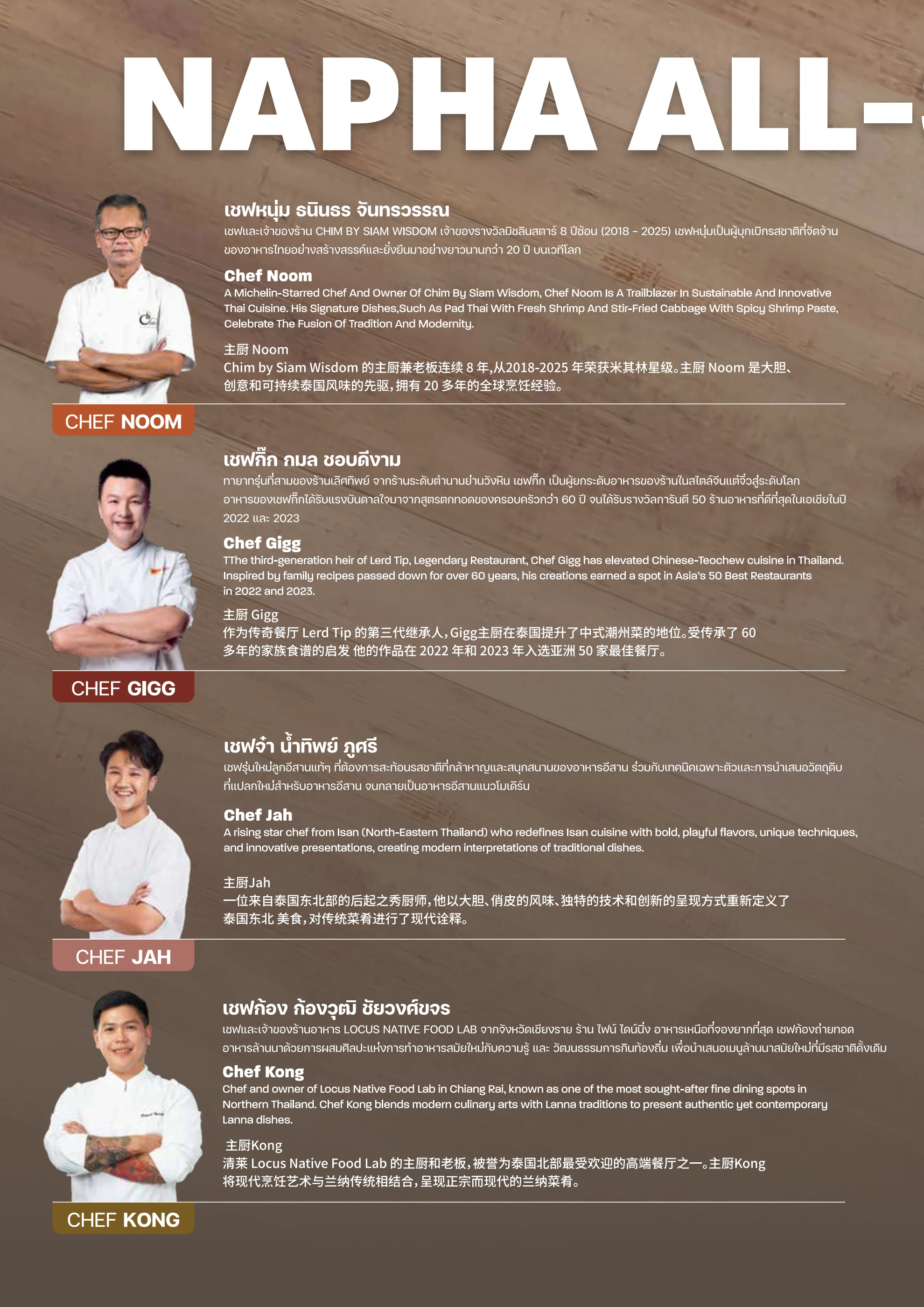 MENU NAPHA