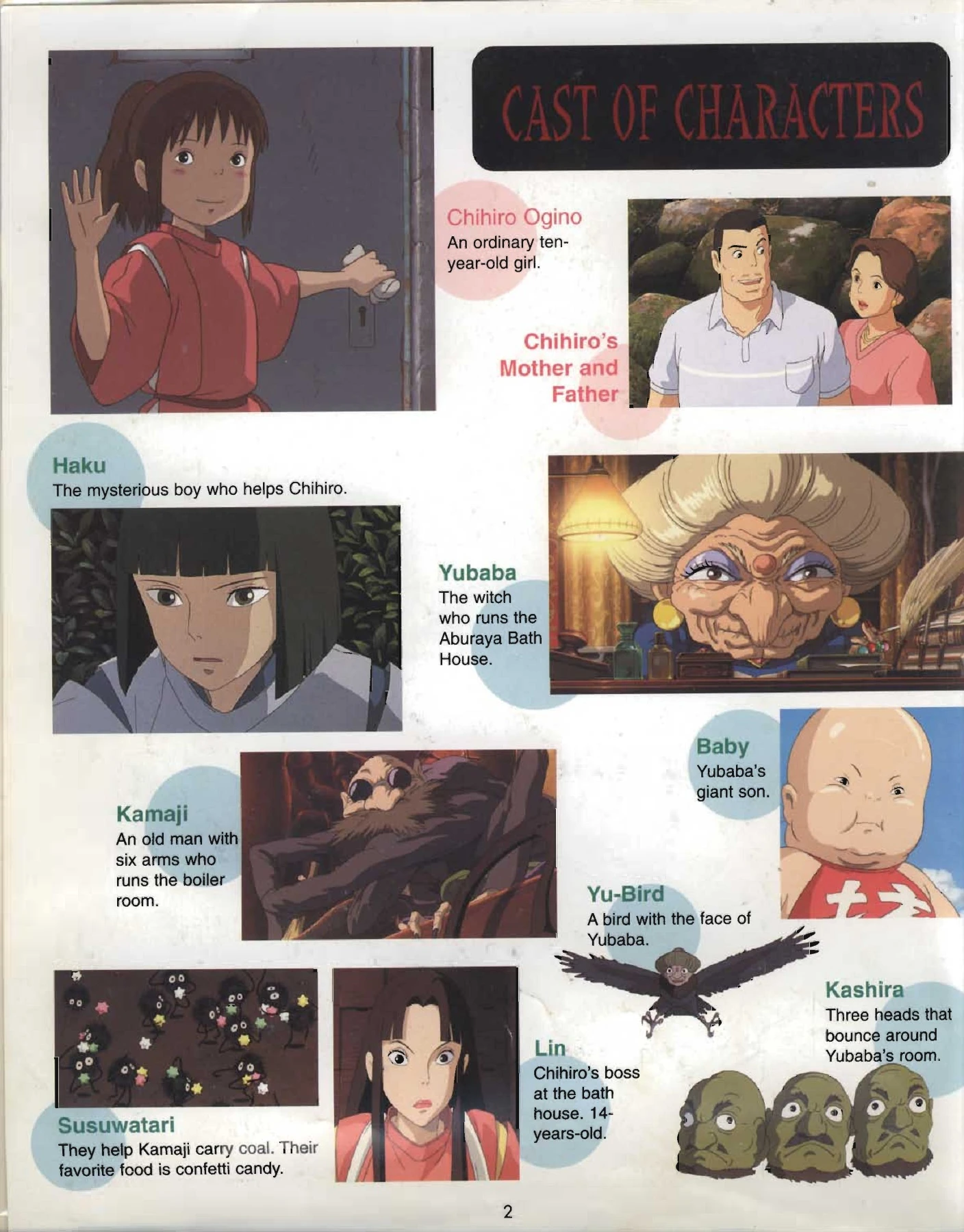 Miyazaki's Spirited Away Picture Book ( PDFDrive )