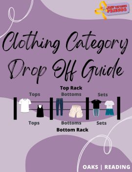 Clothing Category Drop off Guide - kimrose Flip PDF | AnyFlip