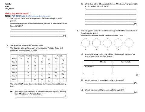 Periodic Table Of Exercises