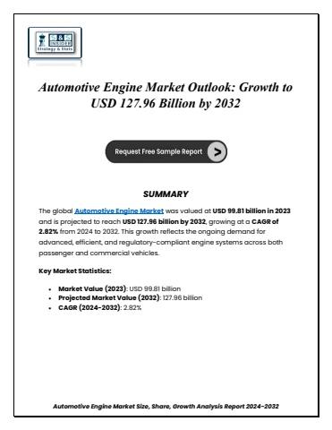 Global Automotive Engine Market Analysis and Outlook 2024 to 2032