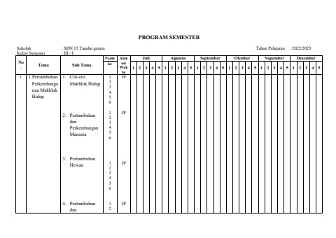 promes 1 - Erniati Erniati Flip PDF | AnyFlip