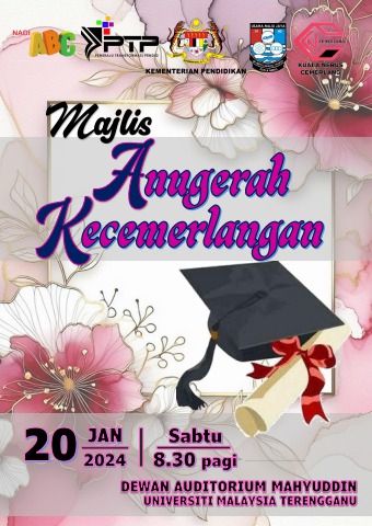 Anyflip-Buku Program Majlis Anugerah Kecemerlangan SKMT 2023 - Batmeng Ultrameng Flip PDF | AnyFlip