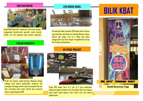 BILIK KBAT - nuar7076 Flip PDF | AnyFlip