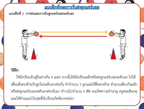 แบบฝึกทักษะการรับส่งลูกแชร์บอล