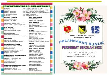 BUKU PROGRAM PELNACARAN SUMUR SKJ 2022 - sekolah-5012-cm4 Flip PDF ...