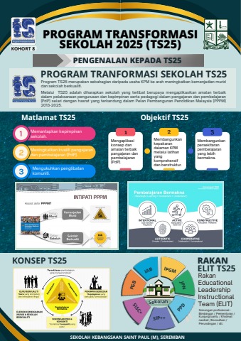 INFOGRAFIK TS25