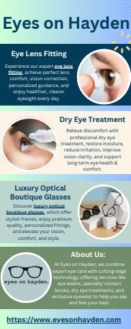 Eye Lens Fitting
