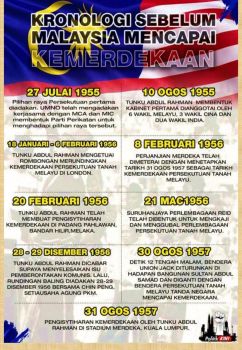 TRIVIA PERISTIWA MERDEKA - PSS Ibnu Al Nafis Flip PDF | AnyFlip