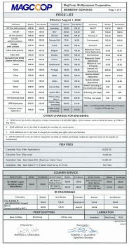 MagCoop Multipurpose Cooperative - Service Fee ...