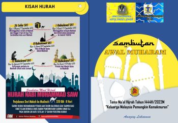 BUKU PROGRAM MAAL HIJRAH SMKL - arnizamohdshah Flip PDF | AnyFlip