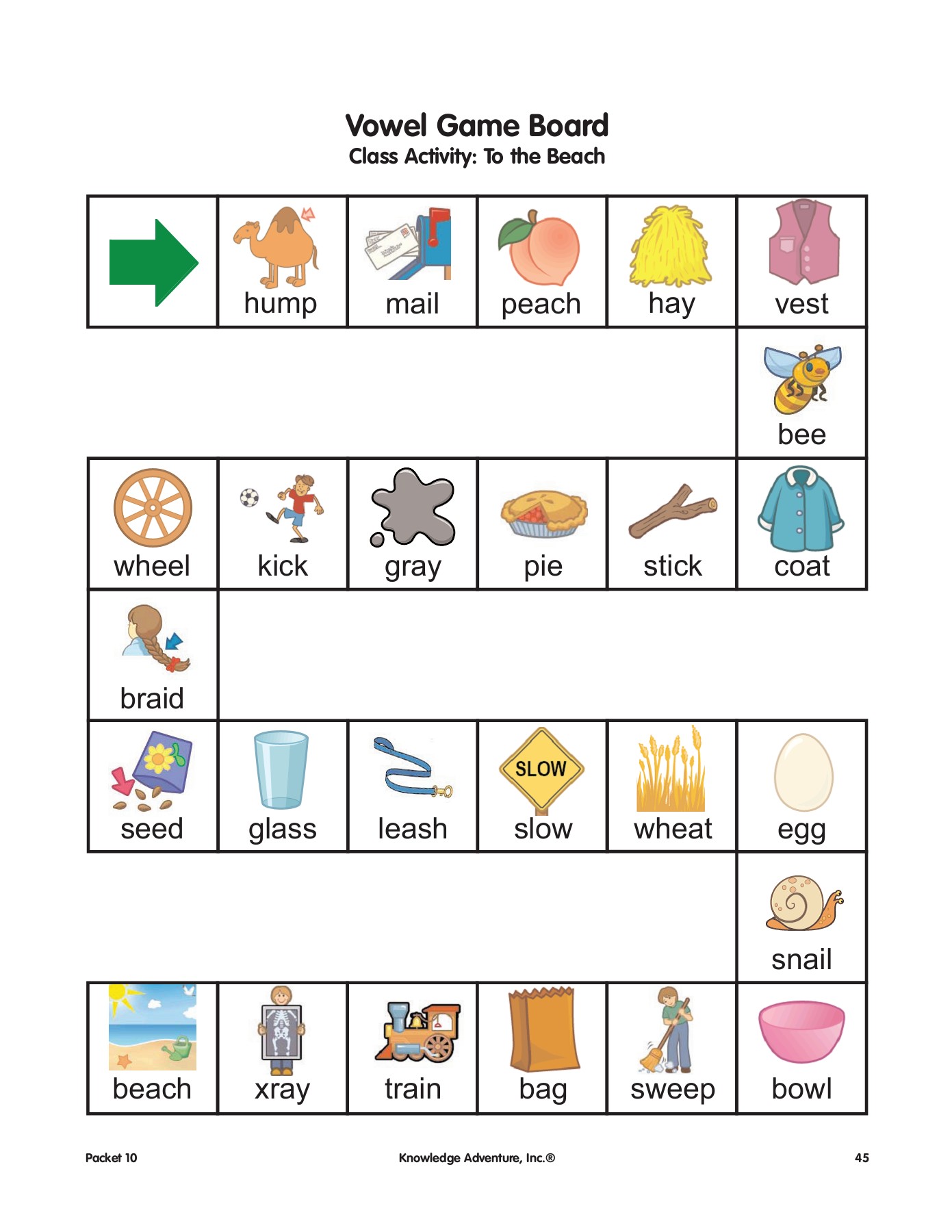 Long Vowel Pairs Empower Communication Services Vowel Teams Refer To