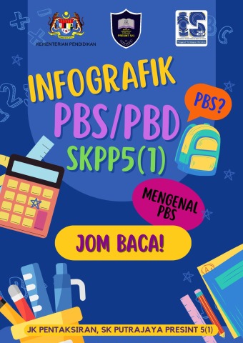 INFOGRAFIK PBD SKPP5(1) - g-48421005 Flip PDF | AnyFlip