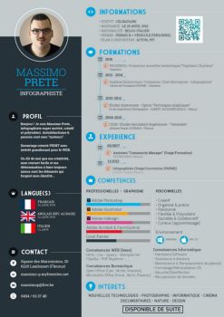 PRETE Massimo - Curriculum Vitae (2017) - PRETE Massimo - Infographiste Flip PDF | AnyFlip