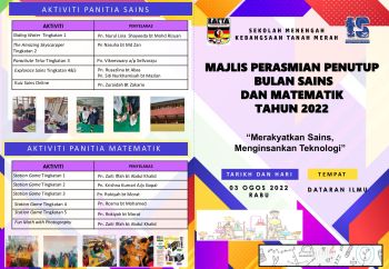 BUKU PROGRAM MAJLIS PERASMIAN PENUTUP BULAN SAINS DAN MATEMATIK TAHUN 2022 - inailza Flip PDF ...