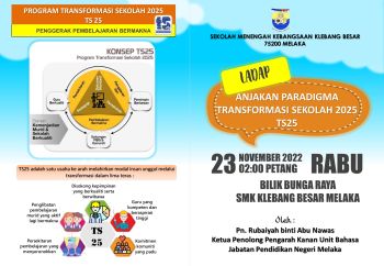 PROGRAM ANJAKAN PARADIGMA TRANSFORMASI SEKOLAH 2025 TS25 - Nordiyana ...