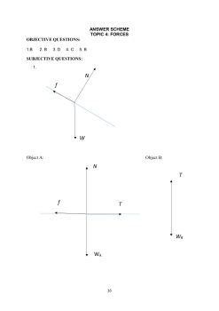 SP015 Skema Jawapan Buku Tutorial TOPIC 4 (FORCES) - Muszalinda Mustapha Flip PDF | AnyFlip