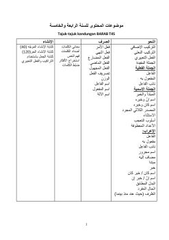 NOTA NAHU SOROF 2021 - sufirinie78 | Membalik PDF Dalam talian | AnyFlip