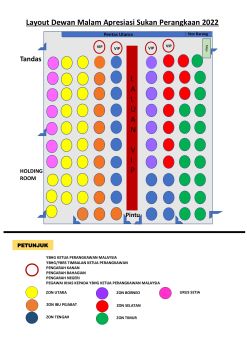 LAYOUT DEWAN MALAM APRESIASI SUKAN PERANGKAAN 2022.V1 - hanif.adnan94 ...