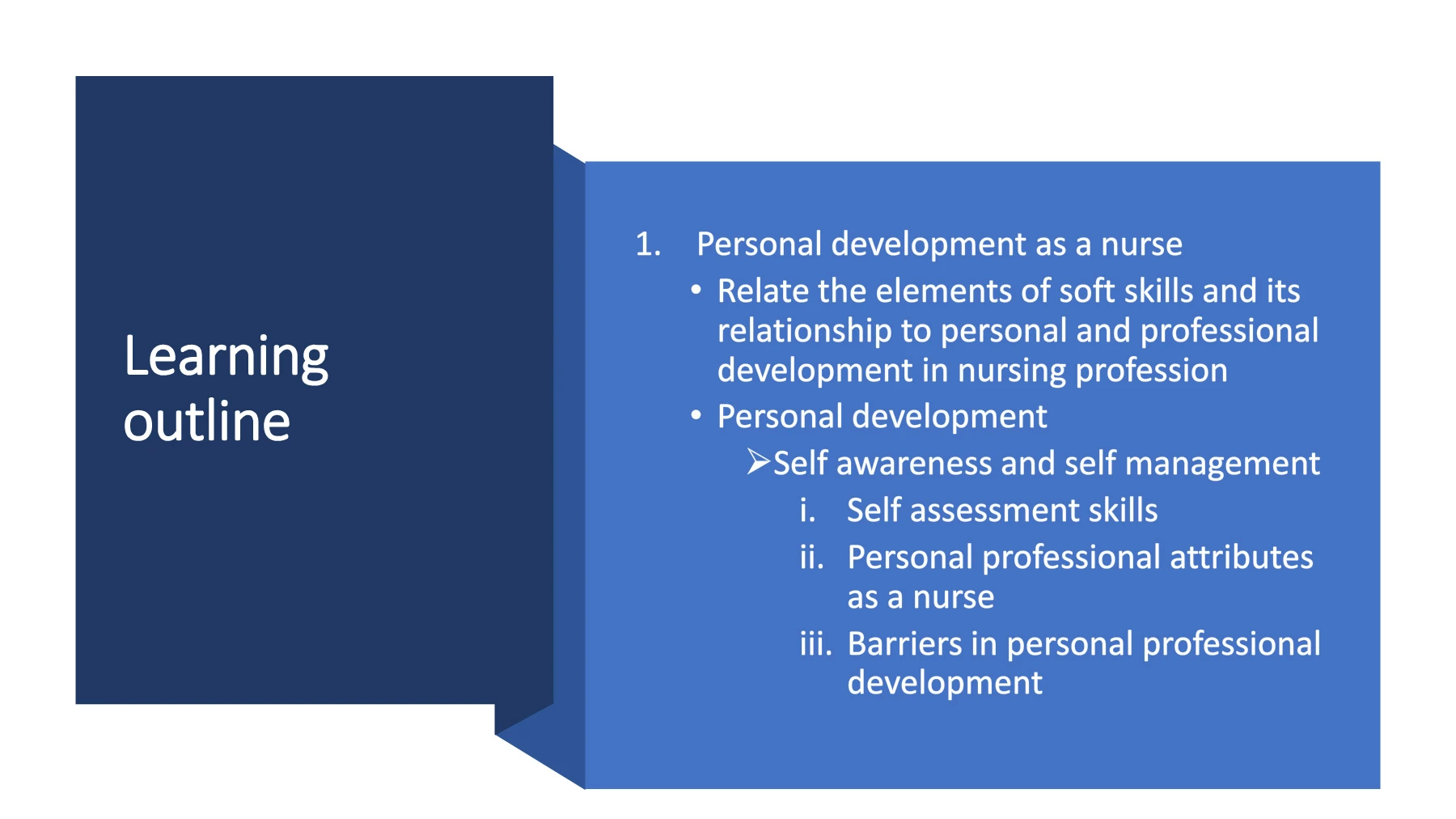 Personal And Professional Development In Nursing