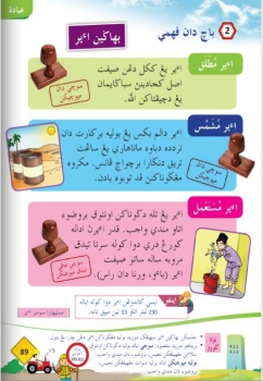 Bahagian Air Tahun 1 - idasaufi Flip PDF | AnyFlip