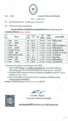 มอบเงินสงเคราะห์ตามใบเรียกเก็บเดือนตุลาคม (งวด243)