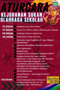 Aturcara Kejohanan Sukan Olahraga 2022 - nuraisyaroslan Flip PDF | AnyFlip