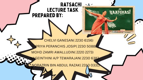 Ratsachi Lecture Task 11 - Mohd Zamri Awalludin Flip PDF | AnyFlip