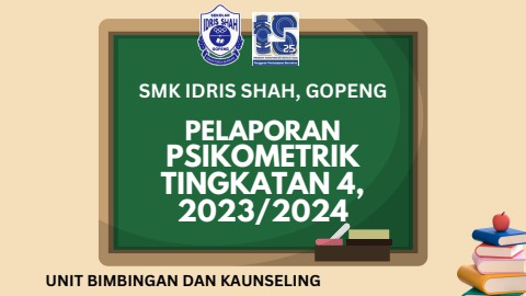 PELAPORAN PSIKOMETRIK ITP TING 4 SMK IDRIS SHAH, GOPENG 20232024 - shahnazrashada Flip PDF | AnyFlip