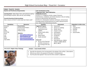 Middle School Art Education Curriculum Maps Visual Arts (Glenview Park