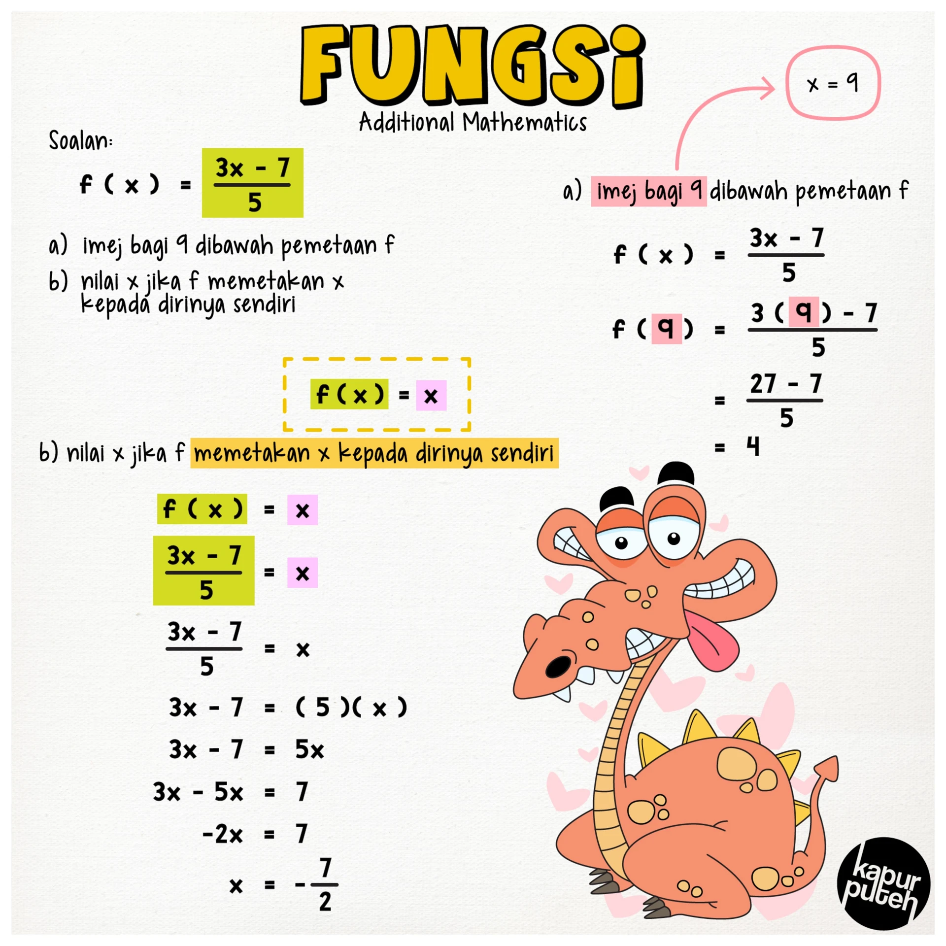 Nota Ringkas Add Math form 4