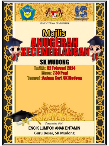 BUKU PROGRAM APC SK MUDONG 2023 2024 - hafizah hanif Flip PDF | AnyFlip