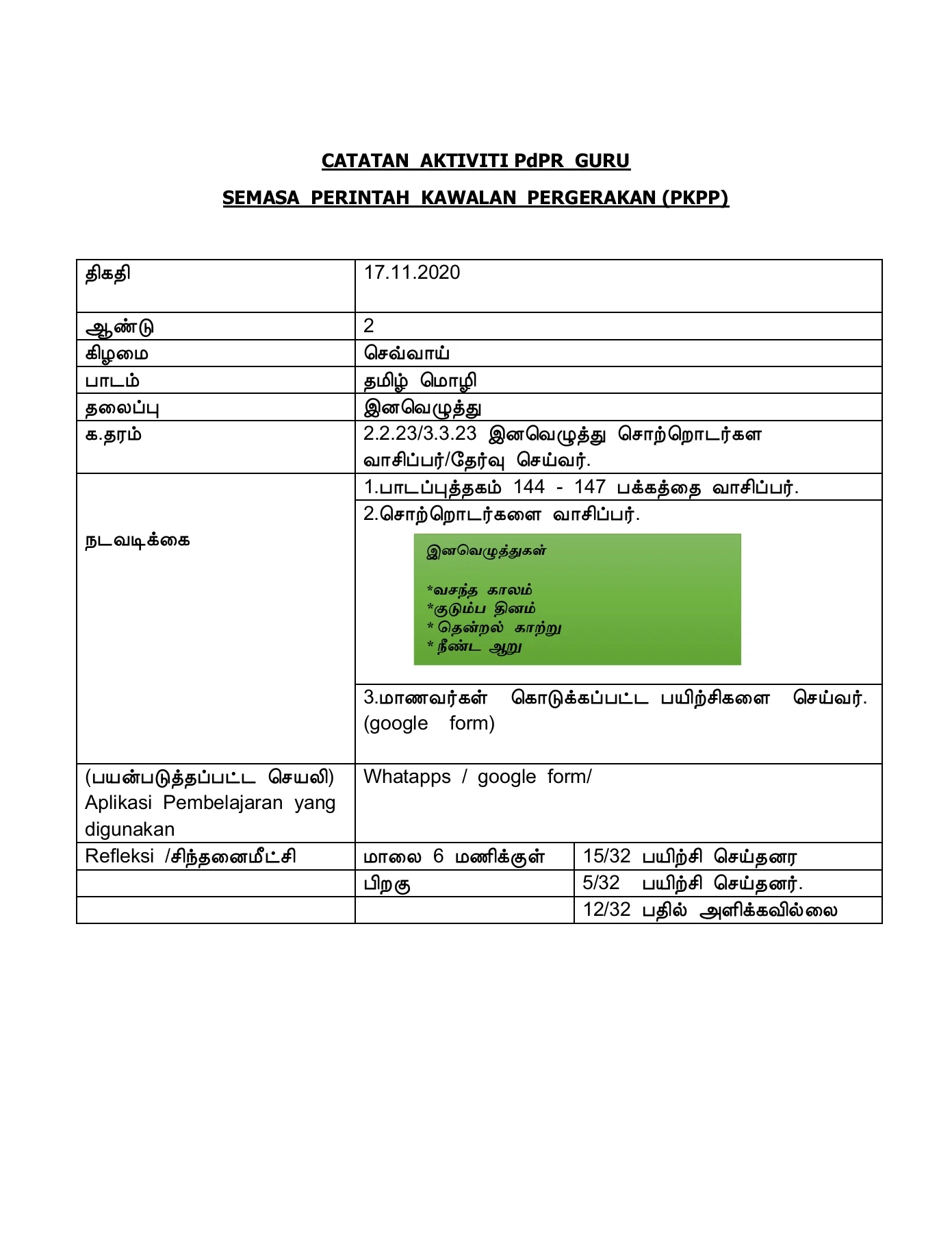 RPH BT TAHUN 2 2020 PKP