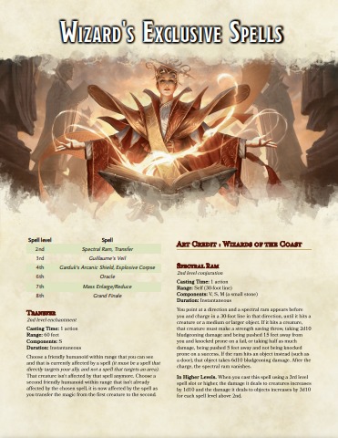 Wizard's Exclusive Spells _ GM Binder